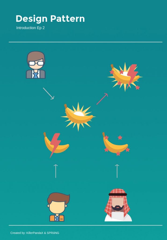 Design Pattern : Introduction Ep 2 - Swiftlet Co., Ltd.