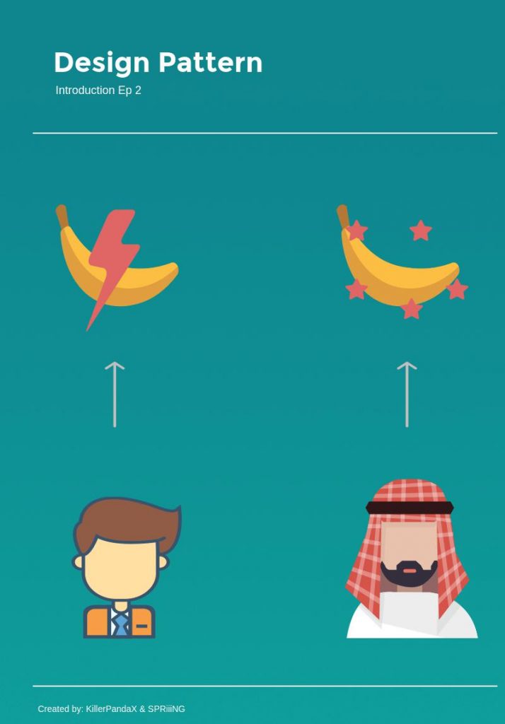 Design Pattern : Introduction Ep 2 - Swiftlet Co., Ltd.