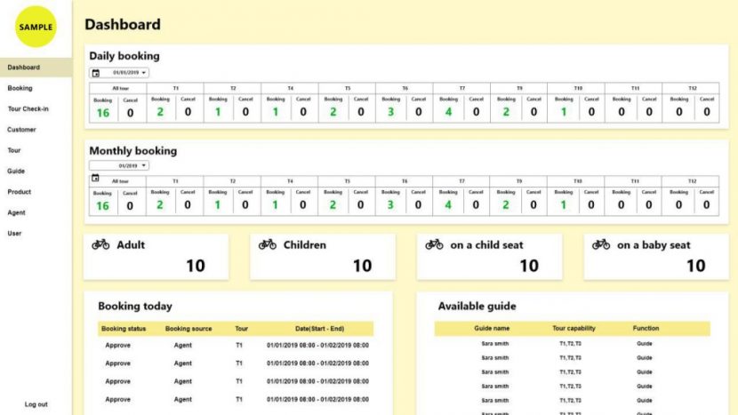 Covan-1 - Swiftlet Co., Ltd.