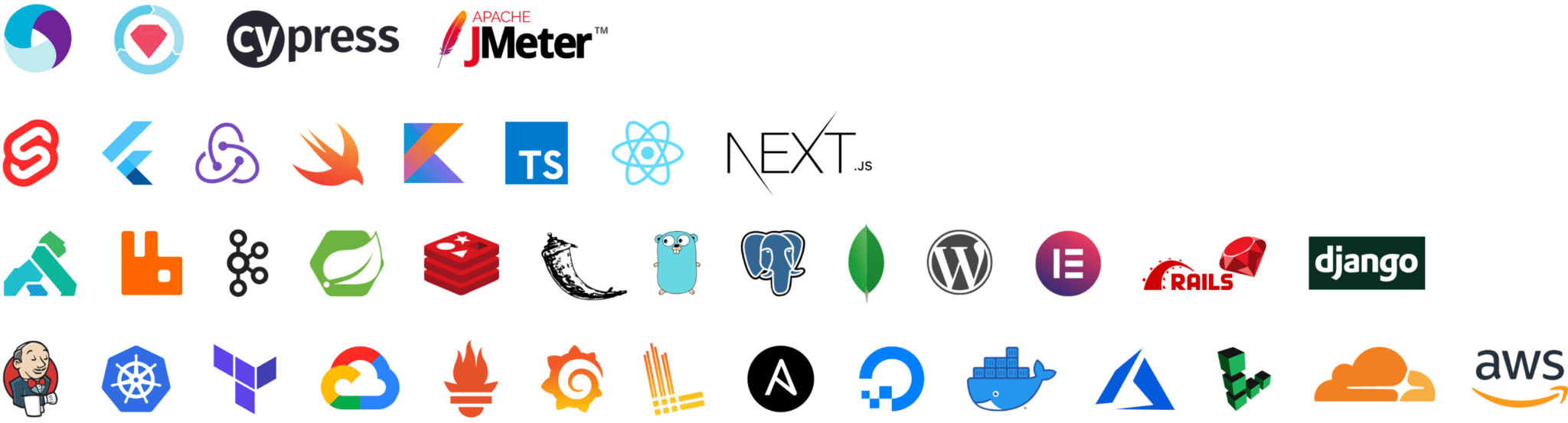 Software Development | Swiftlet Co.,Ltd. Bangkok, Thailand