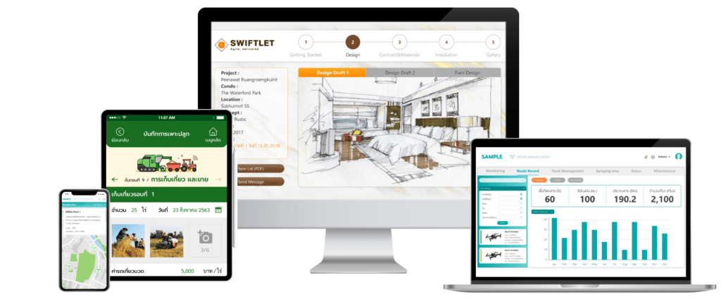 Software Development | Swiftlet Co.,Ltd. Bangkok, Thailand